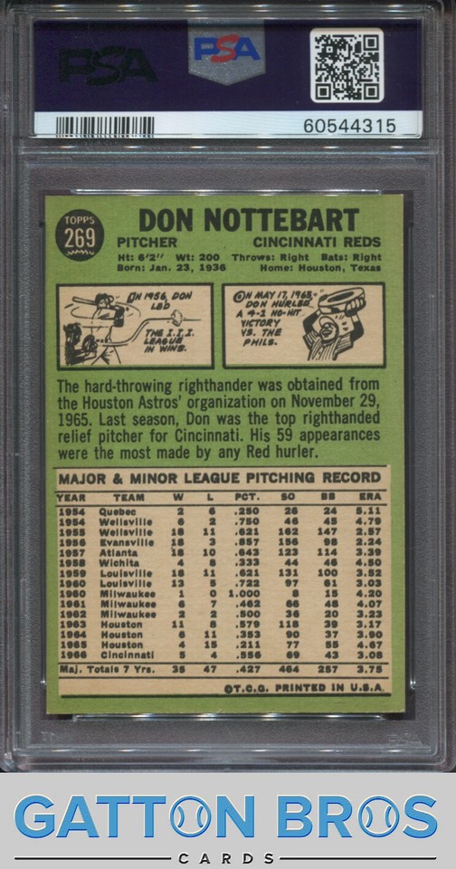 1967 Topps Don Nottebart #269 PSA 8 NM-MT | eBay