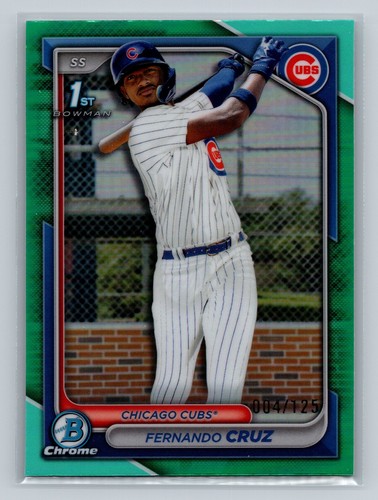 Fernando Cruz 2024 Bowman Chrome Prospects Aqua Refractors /125 #BCP ...