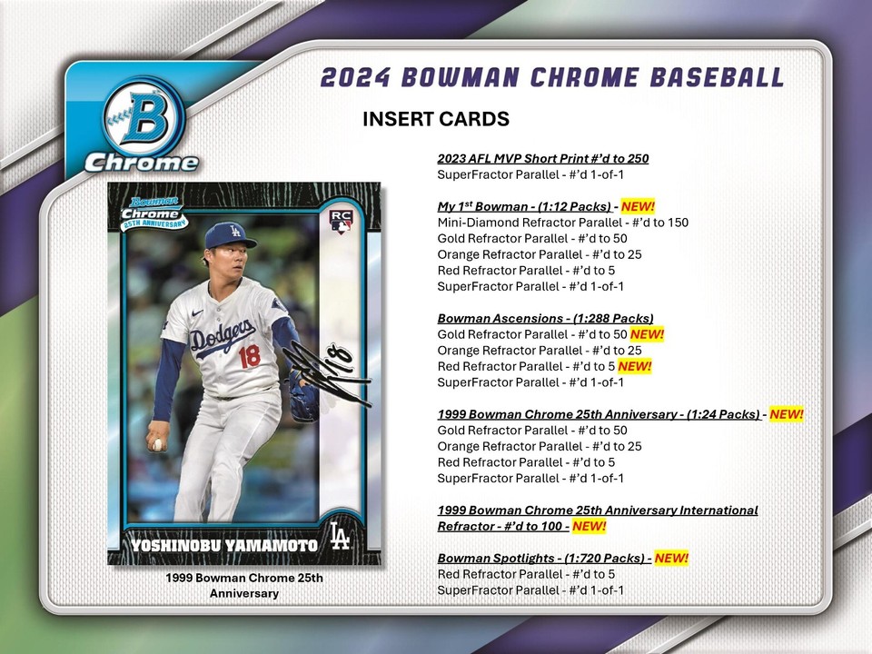 Josh Adamczewski MIL 2024 BOWMAN CHROME 2 Case (24 Box) Player Break#3 ...