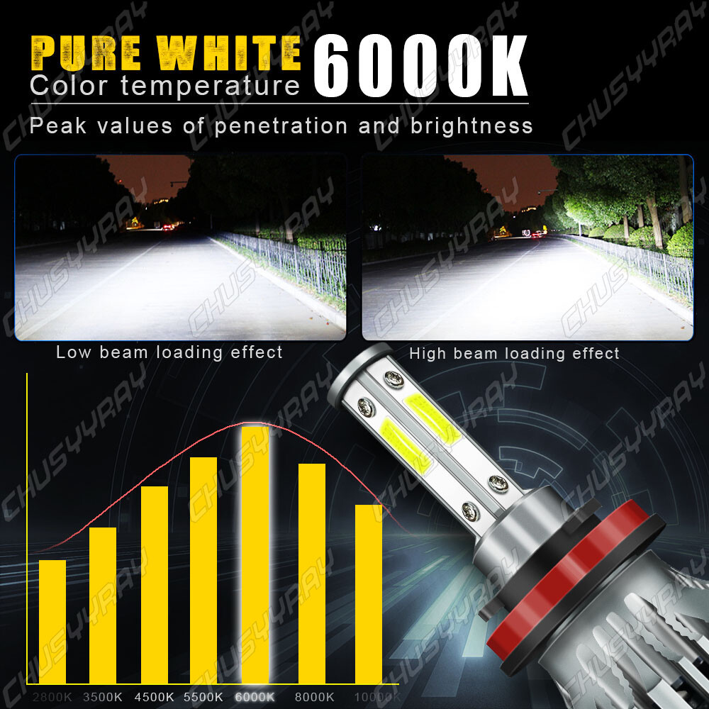 For 2019 2020 2021 Silverado 1500 WT Custom Trail Boss LED Headlight 4 ...