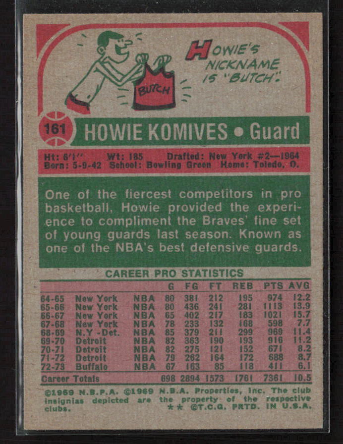 1973 Topps #161 Howie Komives EX | eBay