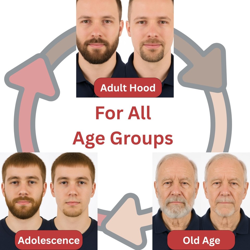 Goatee Beard Shaper Template for Men, Goatee & Beard Trimming Shaving ...