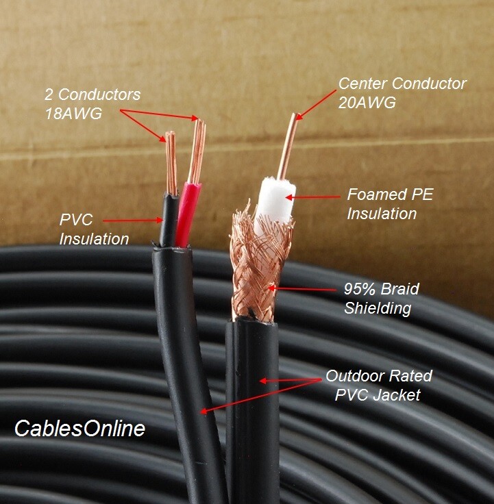 125ft Direct Burial Outdoor Siamese RG59/U 95% 2C/18AWG Copper CCTV ...