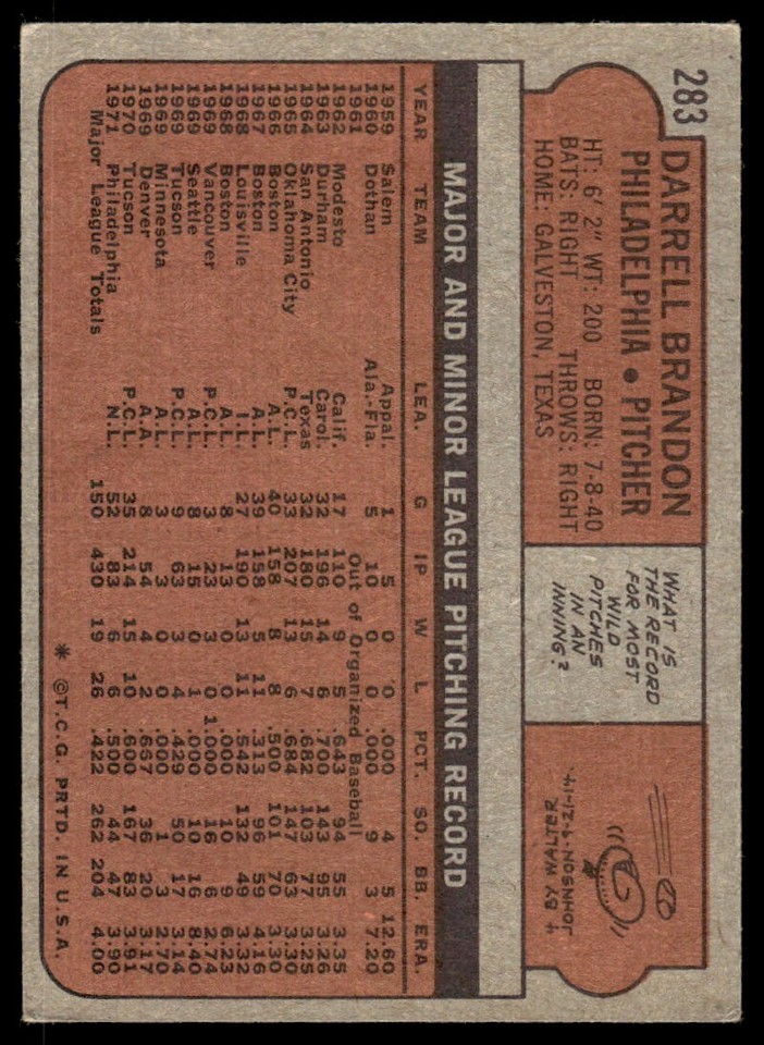 1972 Topps Darrell Brandon Philadelphia Phillies #283 | eBay