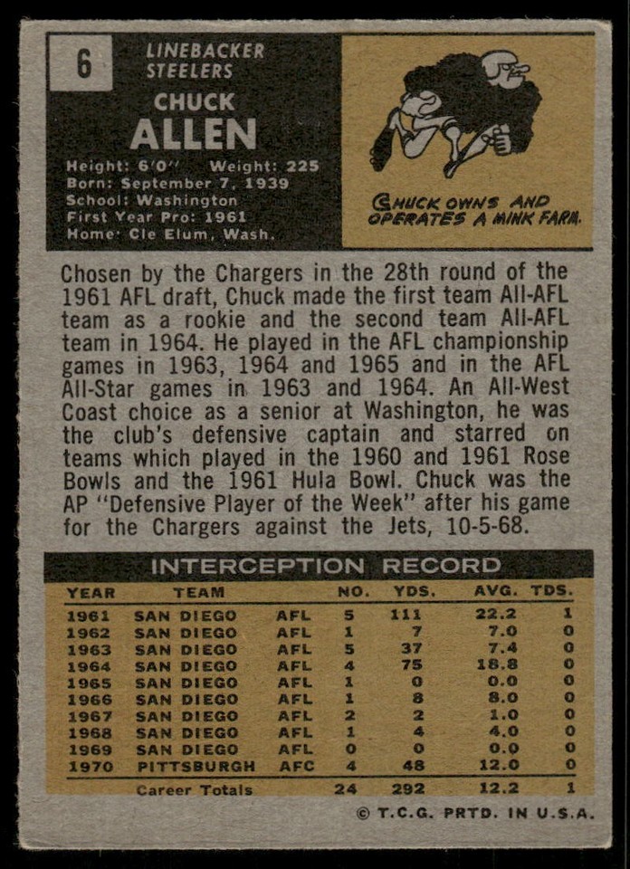 1971 Topps #6 Chuck Allen - VG-EX | eBay