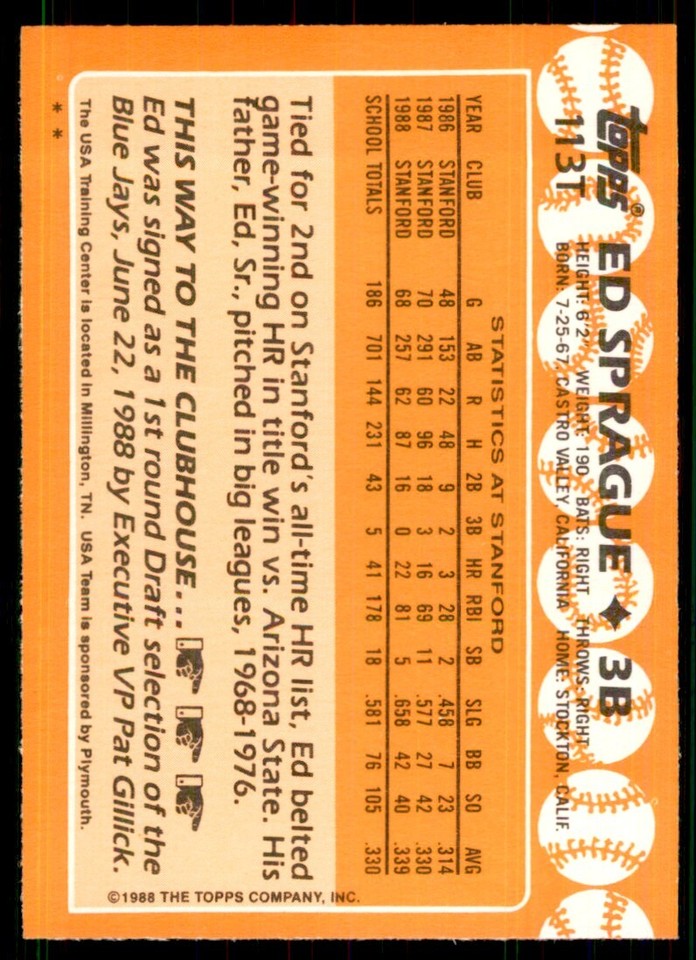 1988 Topps Traded. Ed Sprague Baseball Cards #113T | eBay