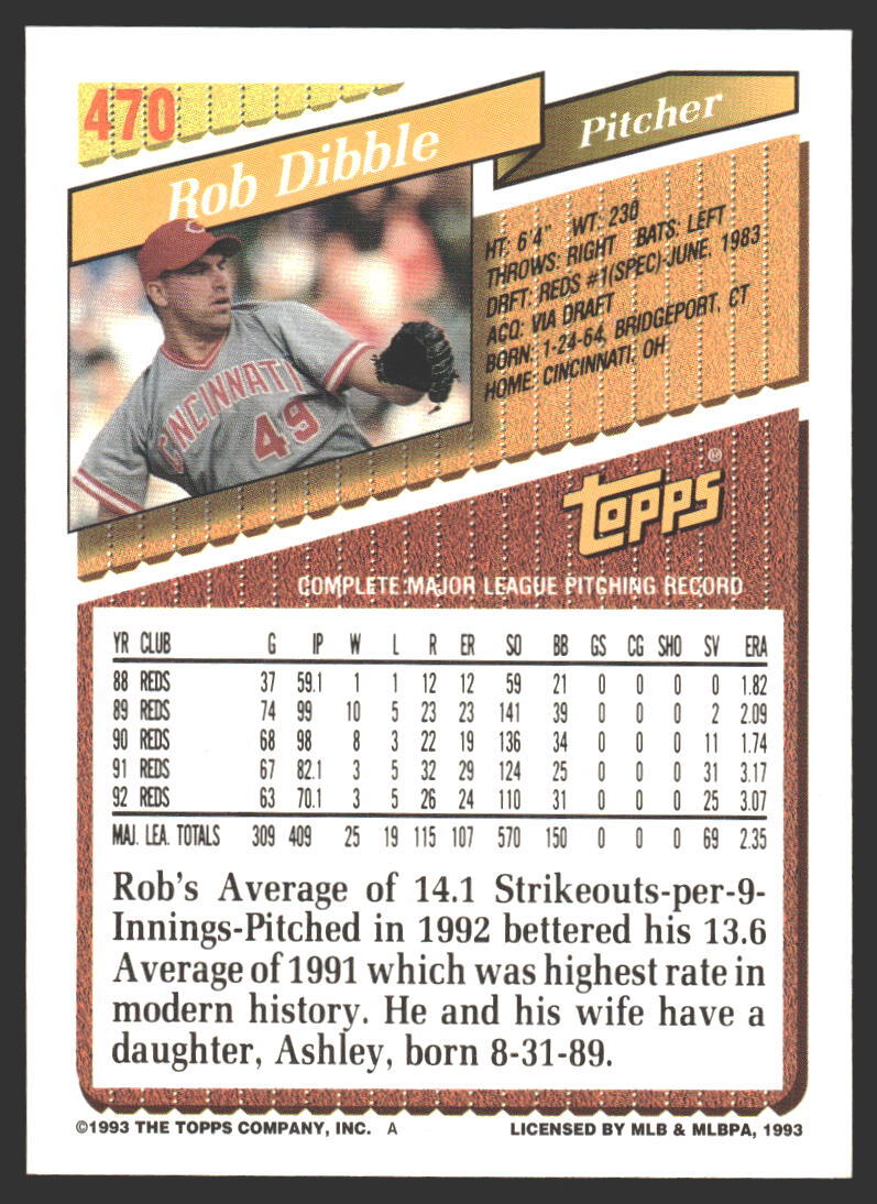 Rob Dibble #470 1993 Topps Cincinnati Reds | eBay