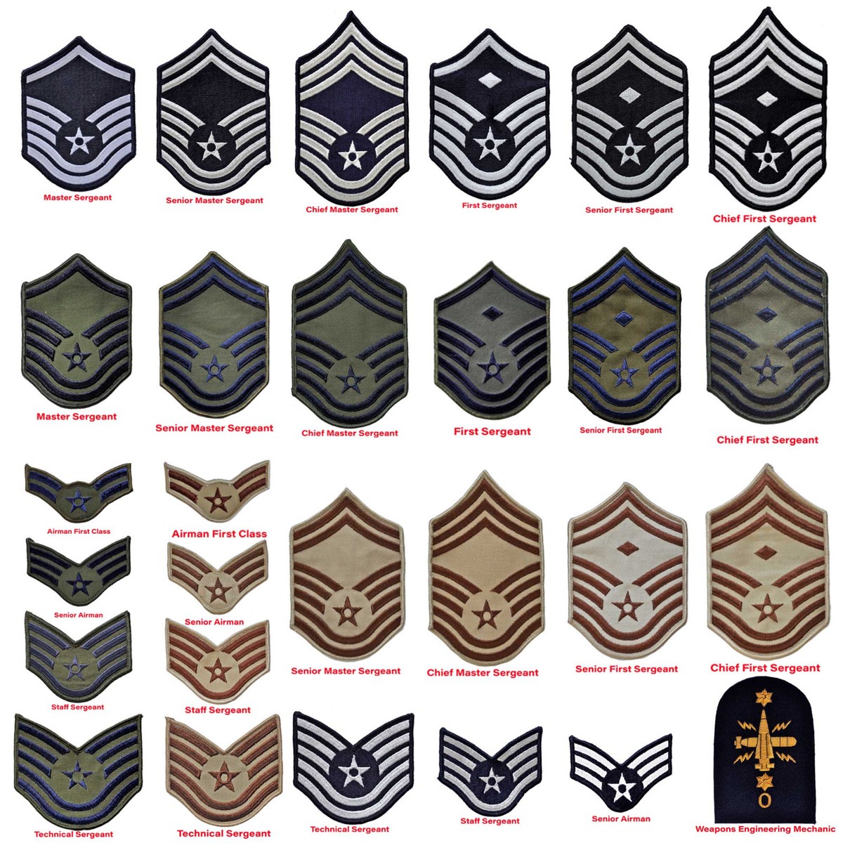 Us Air Force Ranks Quiz