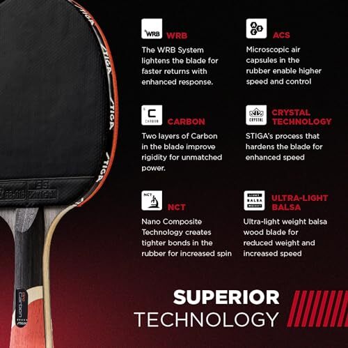 Pro Carbon Performance-Level Table Tennis Racket with Carbon Technology ...