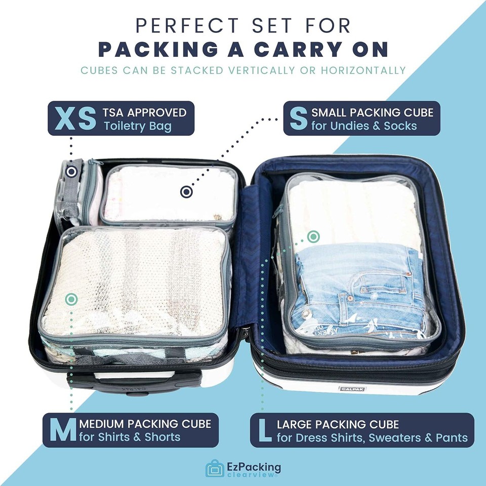 Clear Packing Cubes set of 4 / Packs 7-10 Days Turquoise Blue | eBay