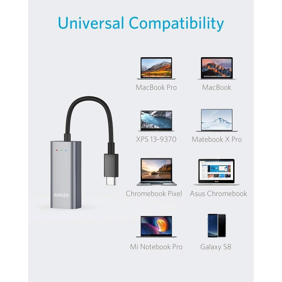 Anker USB-C to Ethernet RJ45 Gigabit Adapter MacBook iPad Pro ...