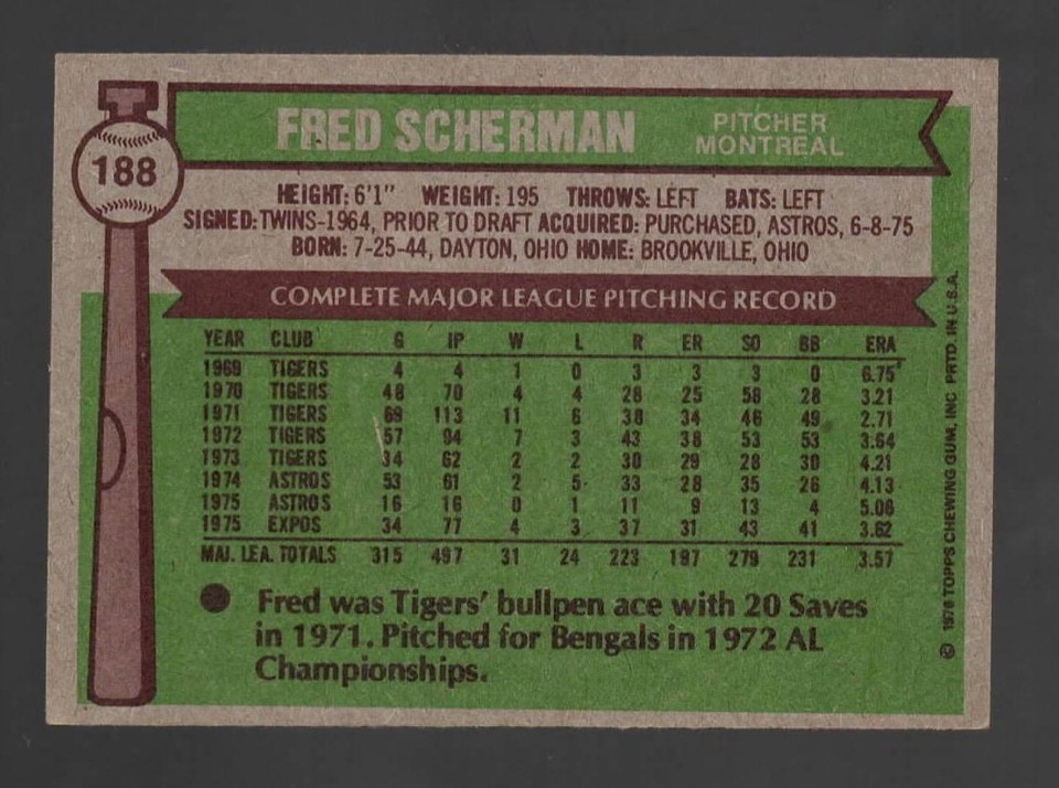 1976 Topps Fred Scherman Montreal Expos #188 Excellent | eBay