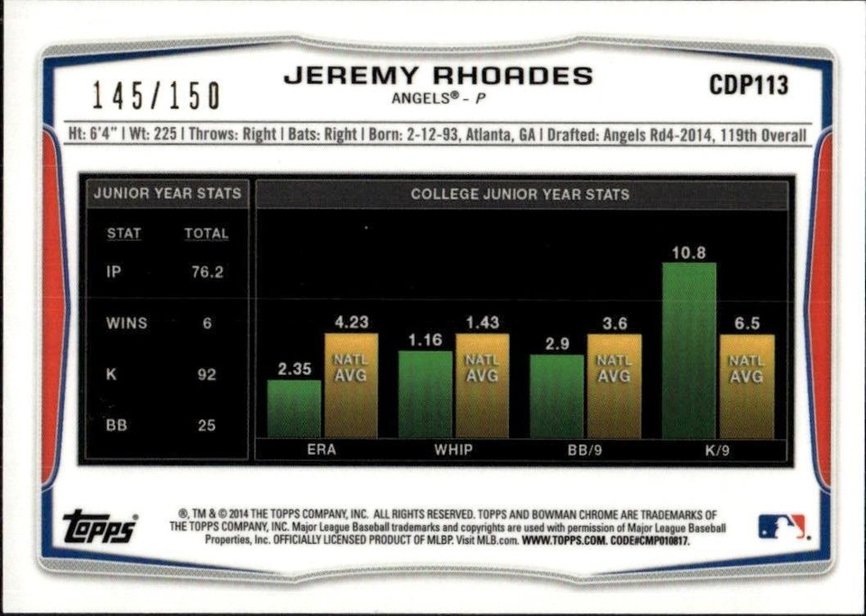 2014 Bowman Draft Jeremy Rhoades Chrome Green Refractors #/150 #CDP113 ...