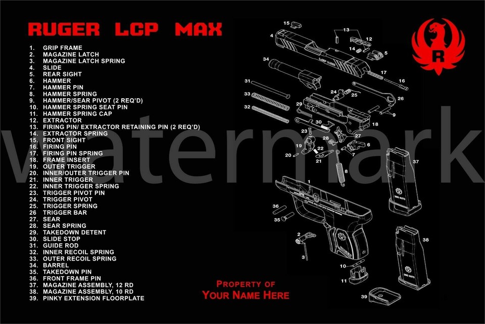 RUGER Bench Mat Gun Cleaning CHOOSE YOUR STYLE Gaming Mouse Mat | eBay