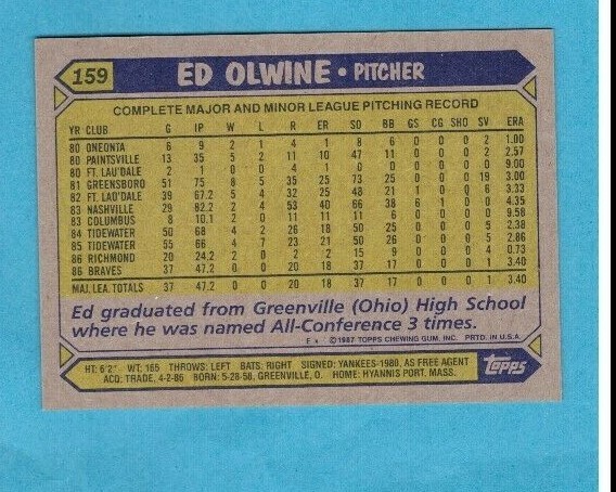 1987 Topps baseball card #159 Ed Olwine Braves | eBay