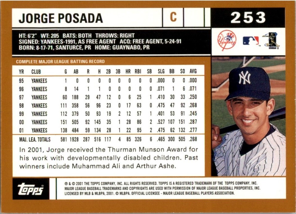 2002 Topps #253 Jorge Posada New York Yankees *+* | eBay