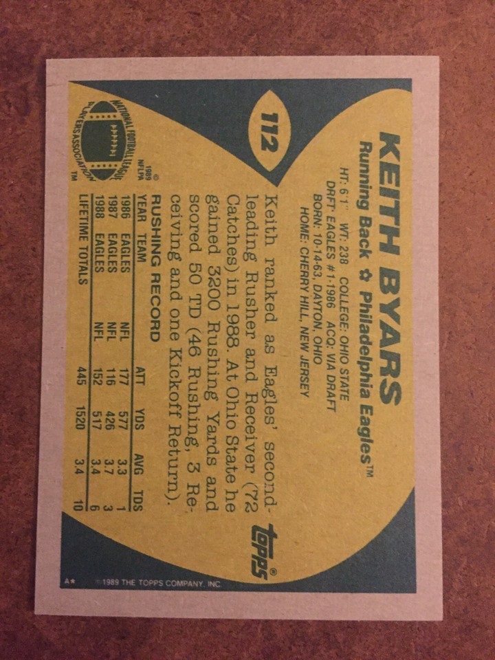 Keith Byars 112 Topps 1989 NFL Football Card | eBay