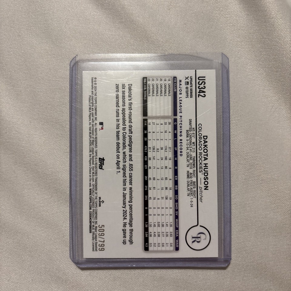 2024 Topps Update Series - Dakota Hudson #US342 Purple Holo Foilboard ...