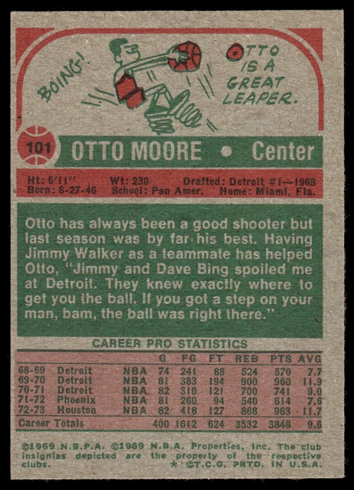 1973-74 Topps Otto Moore Houston Rockets #101 | eBay