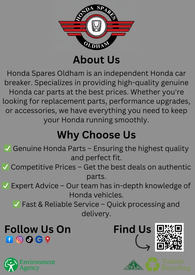 HONDA JAZZ MK4 WING MIRROR DRIVER SIDE OSF - NEEDS COVER/ CASING 2015 ...