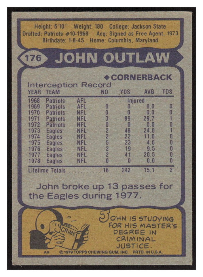 1979 Topps #176 John Outlaw - Philadelphia Eagles | eBay