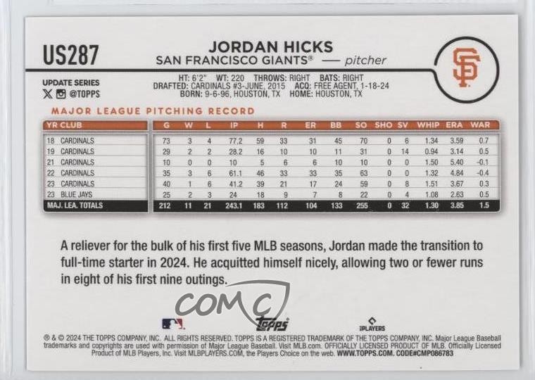 2024 Topps Update Jack-O'-Lantern Foil Jordan Hicks #US287 uk2 | eBay