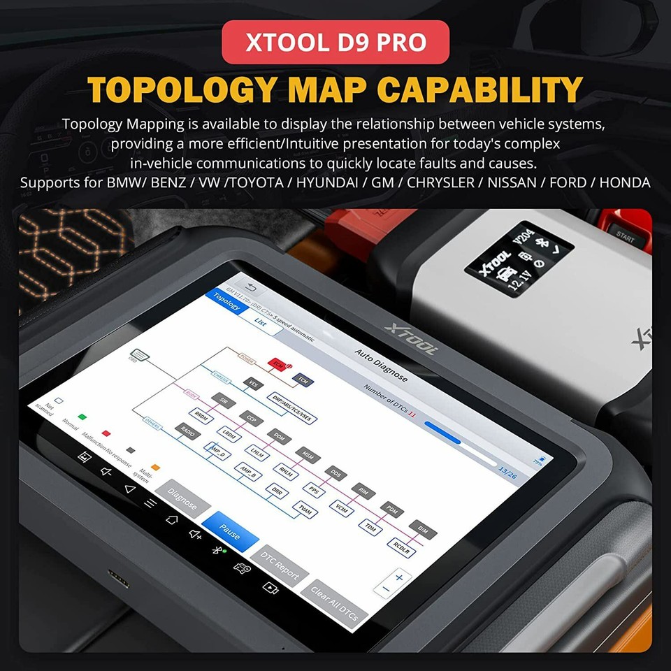 XTOOL D9 PRO Auto All System OBD2 Diagnostic Scanner DOIP CANFD ...
