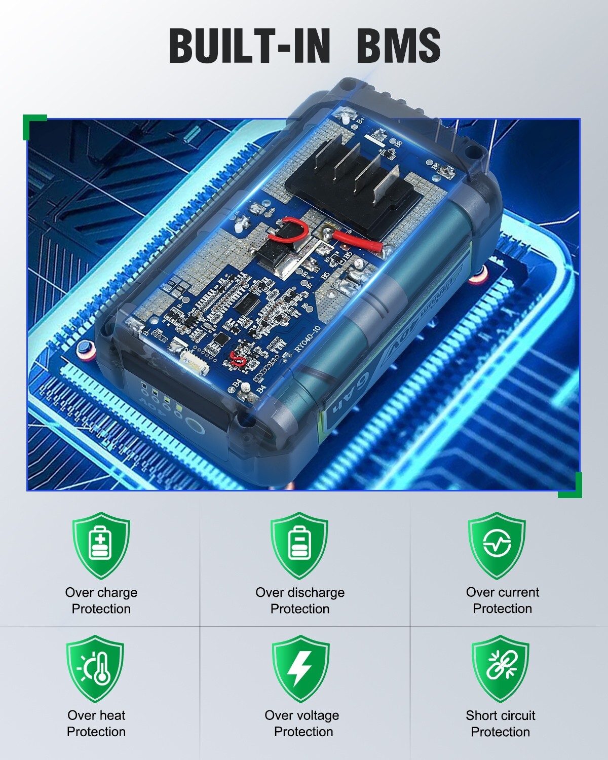 Ryobi OP4040A1 40V 4Ah Lithium-Ion High Capacity Battery for sale ...