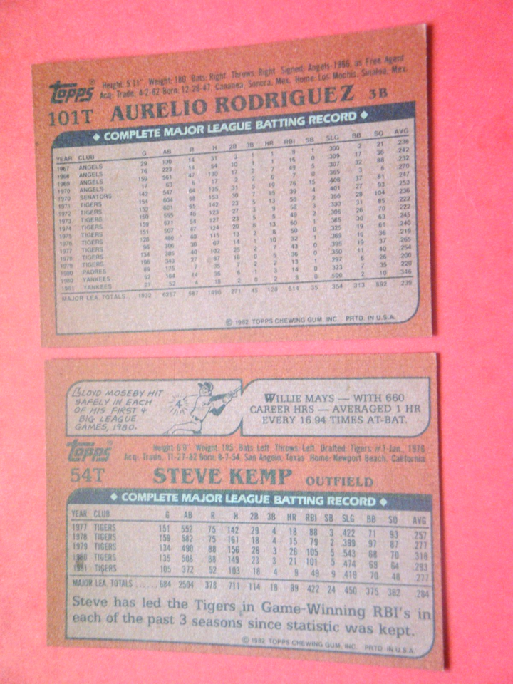 Steve Kemp -Rodriguez - 1982 Topps Traded Baseball cards #54T -101 T ...