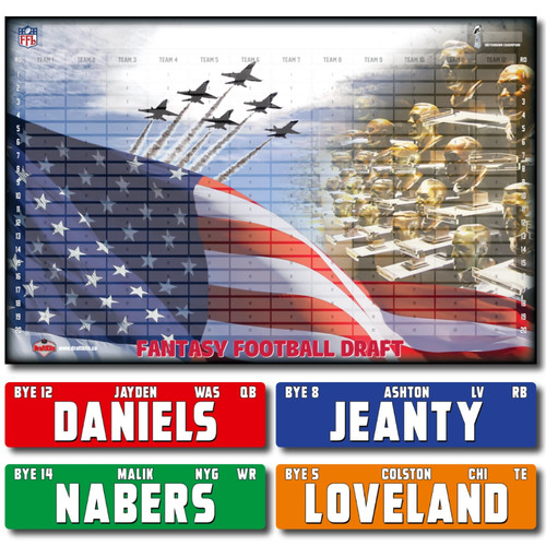 Fantasy Football Draft Board Kit 2025 - COLOR Player Stickers & Draft ...