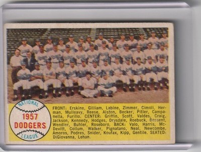 1958 TOPPS #71 DODGERS TEAM CARD 1ST SERIES CHECKLIST UN-MARKED 1106 | eBay
