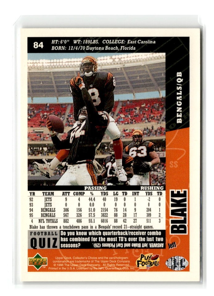 1996-Collector's Choice -#84-Jeff Blake -Cincinnati Bengals | eBay
