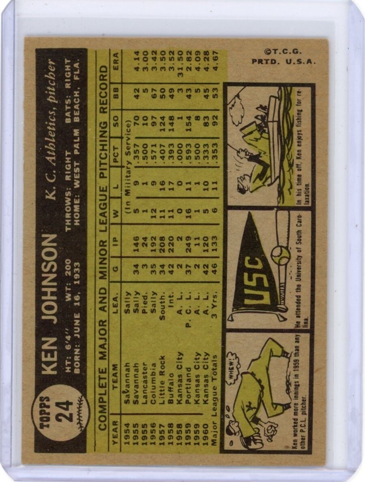 1961 TOPPS KEN JOHNSON #24 KANSAS CITY ATHLETICS EX EXCELLENT | eBay