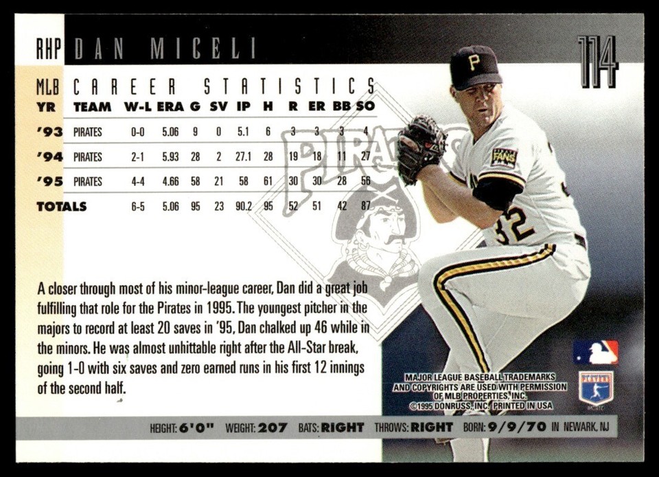 1996 Donruss #114 Dan Miceli Pittsburgh Pirates | eBay