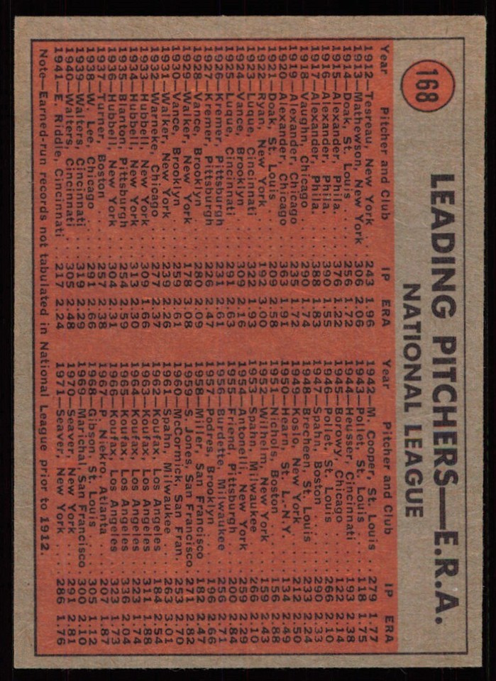 1972 Topps Deron Johnson Philadelphia Phillies #168 | eBay