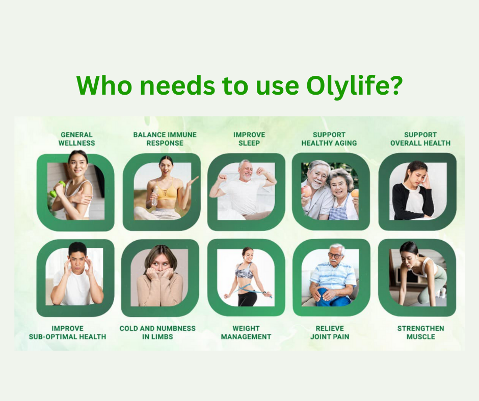 Original brand "OLYLIFE" P90-Plus FULL BODY Regeneration THERAPY (Ready ...
