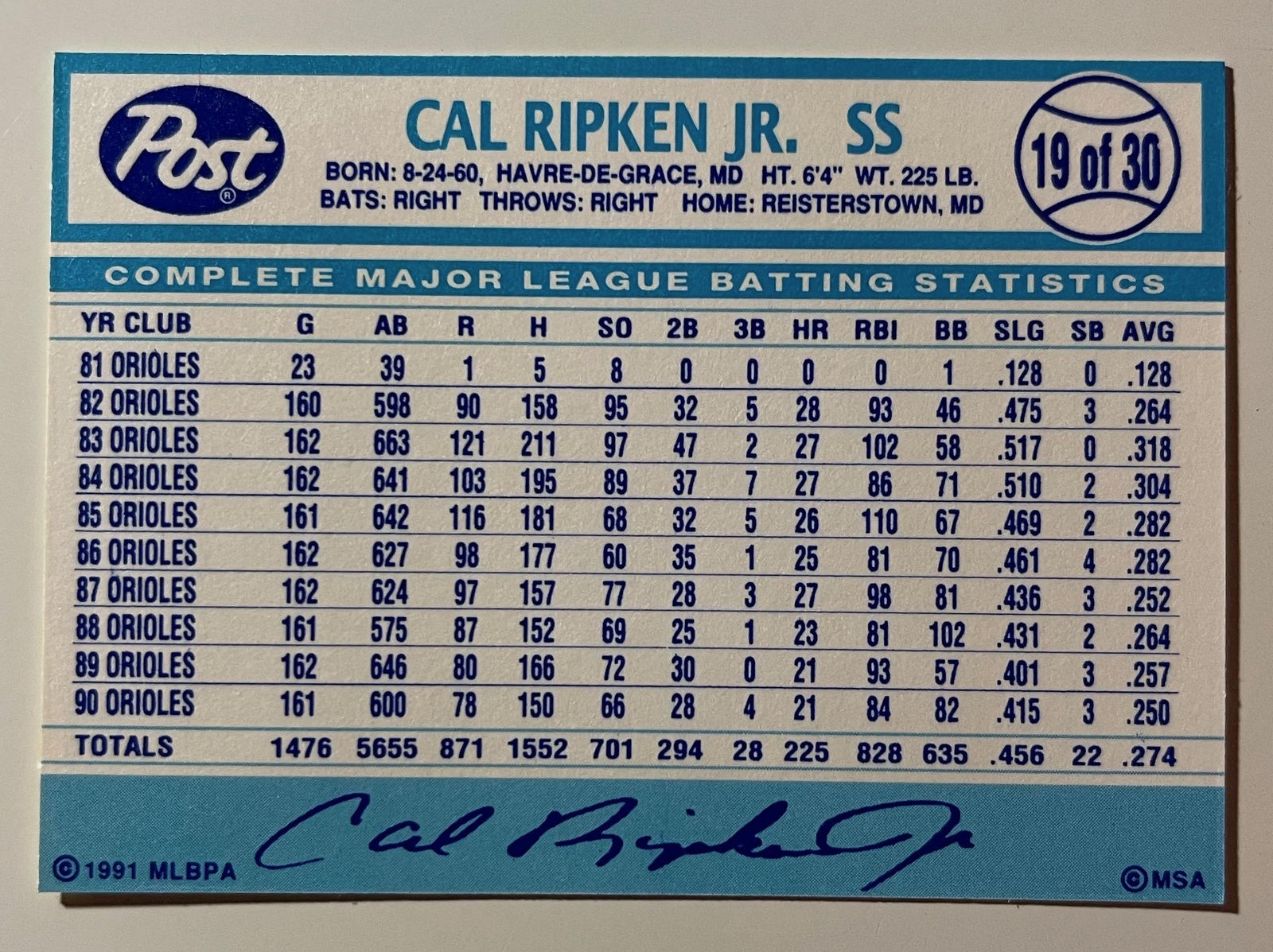 1991 Post Cereal #19 Cal Ripken Jr. Baltimore Orioles Baseball Card | eBay