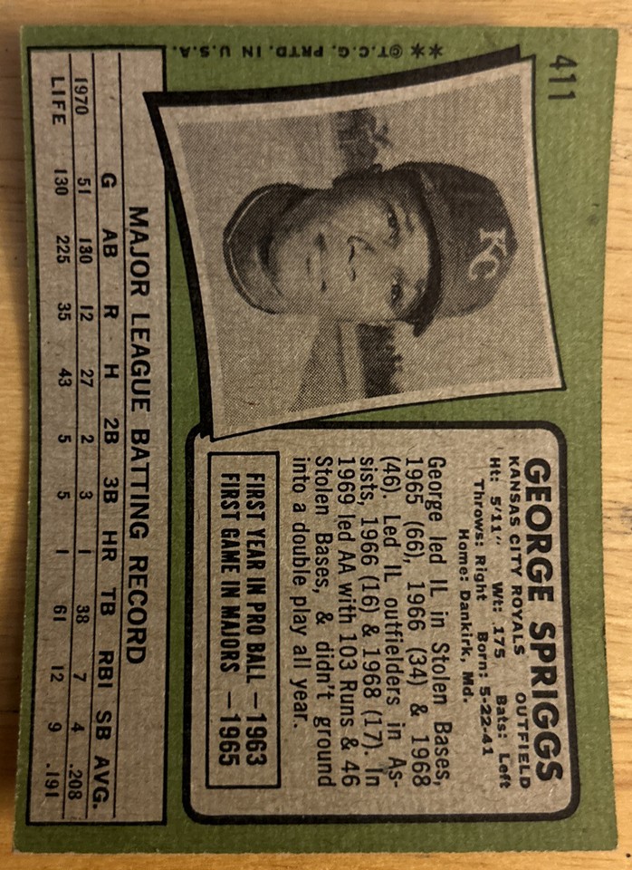1971 Topps George Spriggs Baseball Card #411 Royals Outfield Low-Grade ...