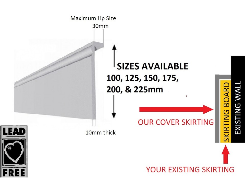 SAMPLE ( Cover Over ) Torus Edge White Upvc Skirting Board | eBay UK