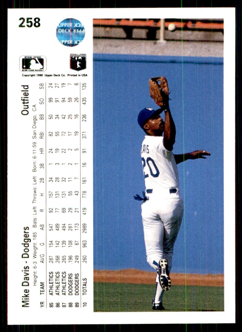 1990 Upper Deck Mike Davis Baseball Cards #258 | eBay