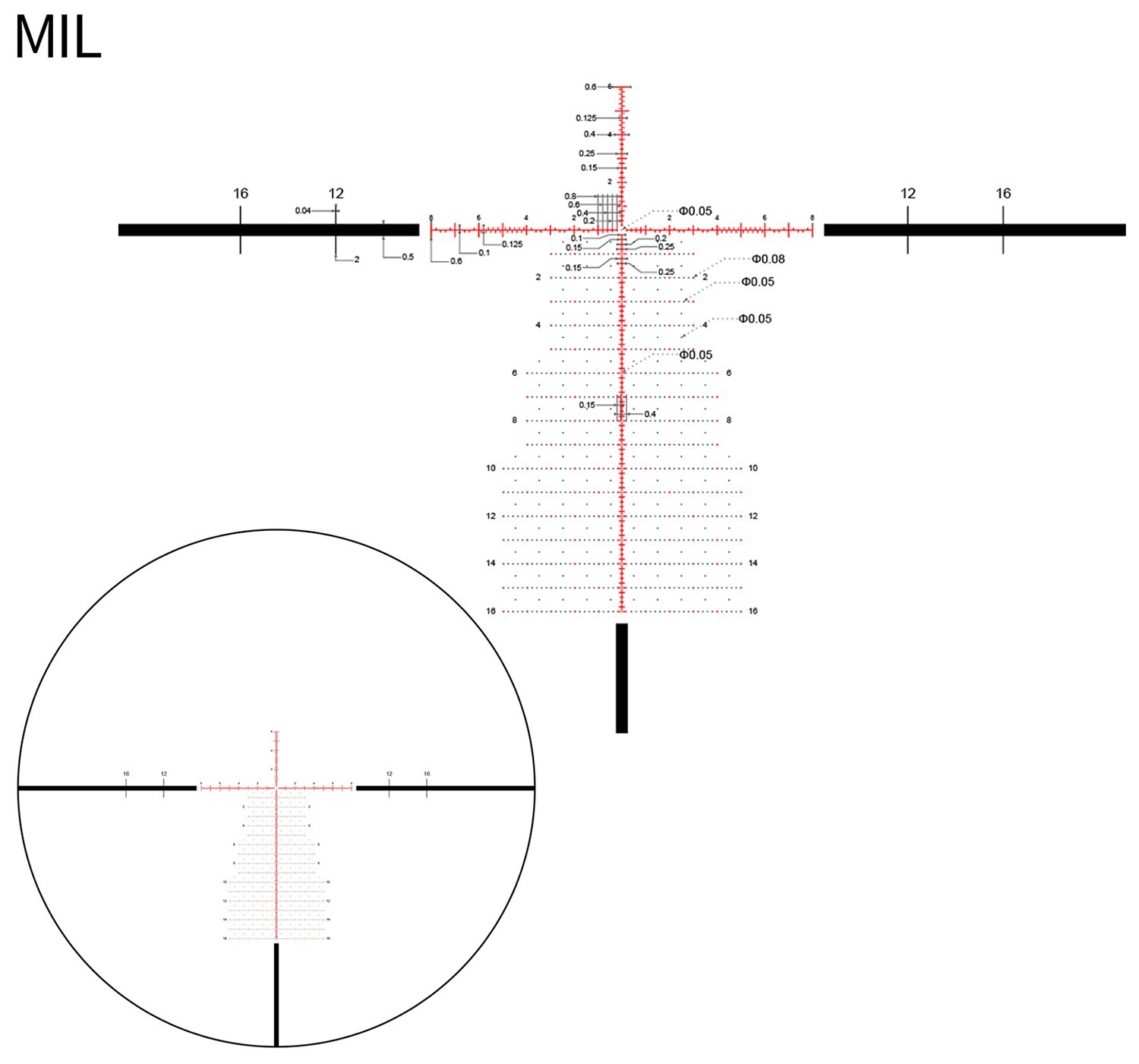 DNT Optics TheOne 7-35x56 FFP MIL TOR/MPR Illuminated Reticle with Zero ...