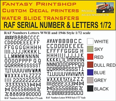 RAF Serial Number and Letter decals water slide Transfers model kits ...