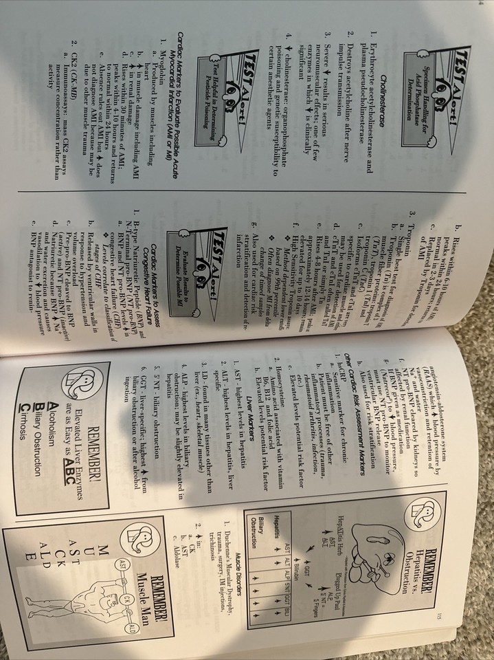 Clinical Laboratory Science Review by Patsy Jarreau | eBay