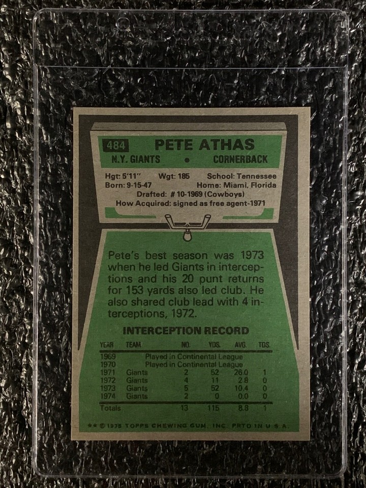 1975 Topps Football #484 Pete Athas EX/MT | eBay