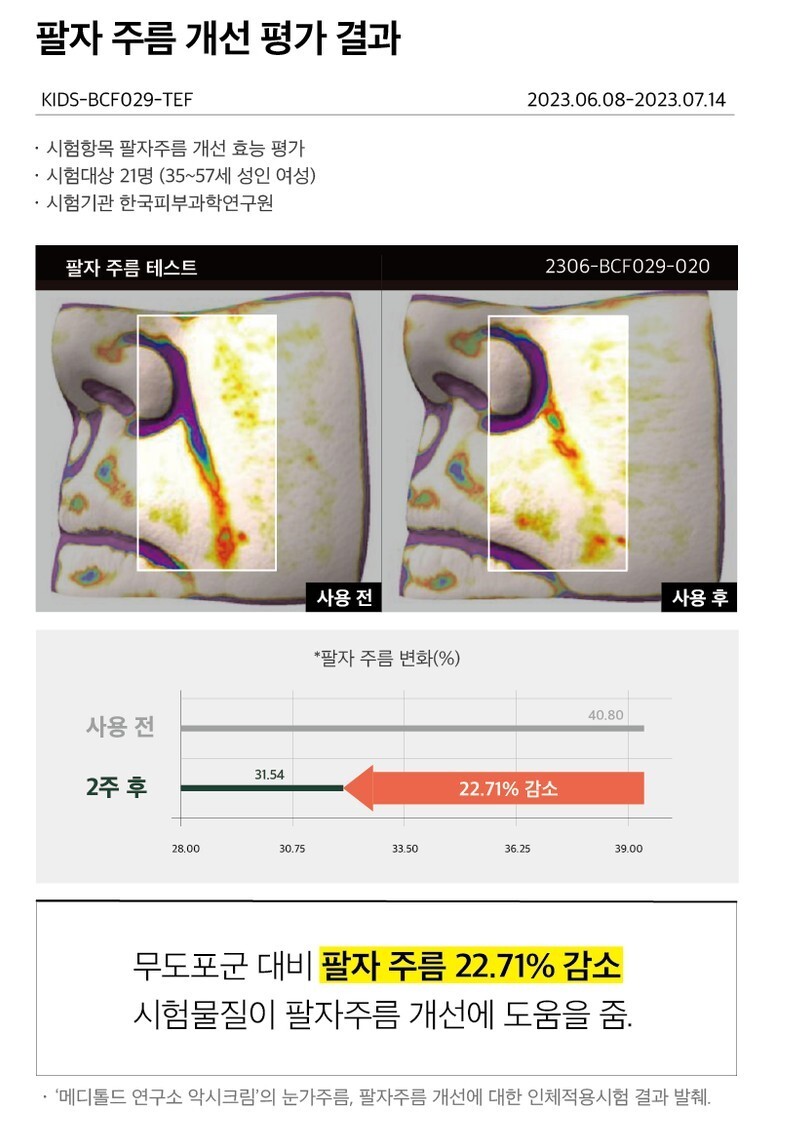 Meditold AACI Cream 20ml / 0.68 fl.oz × 2EA | eBay