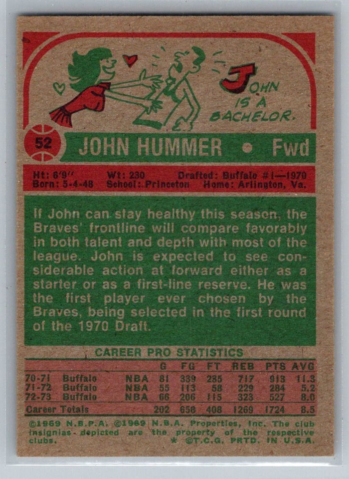 1973 John Hummer Basketball Topps #52 Buffalo Braves 1973TBKC | eBay