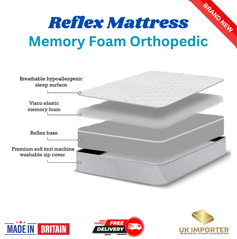 12"/10"/8"/6" Full Memory Foam Orthopaedic Reflex Foam Mattress 3ft ...