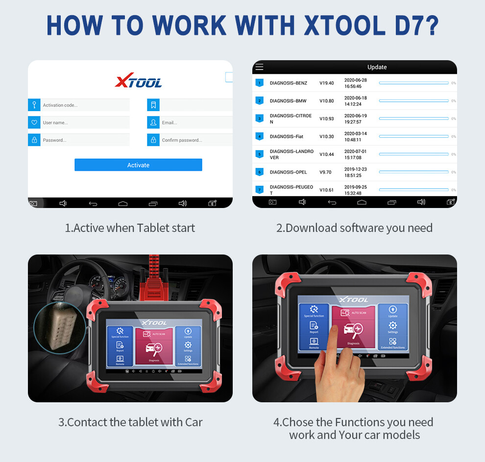 2024 Newest XTOOL D7 Bi-directional Auto Car Full System Diagnostic ...
