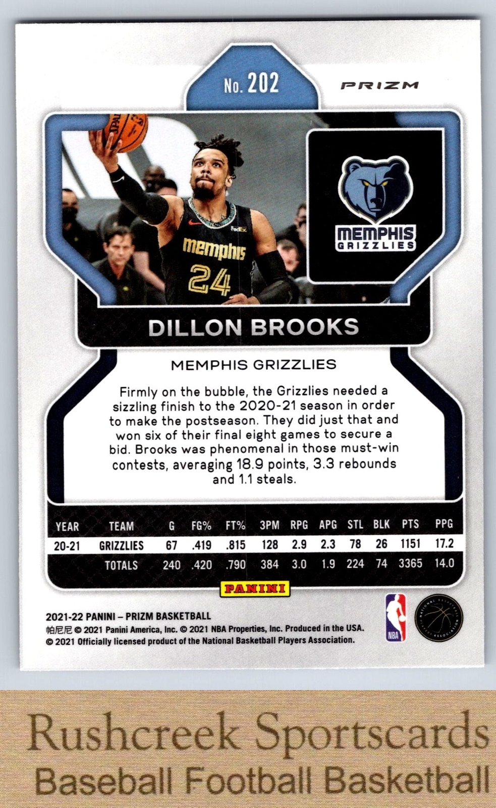 2021 Panini Prizm #202 Dillon Brooks Grizzlies Purple Wave | eBay