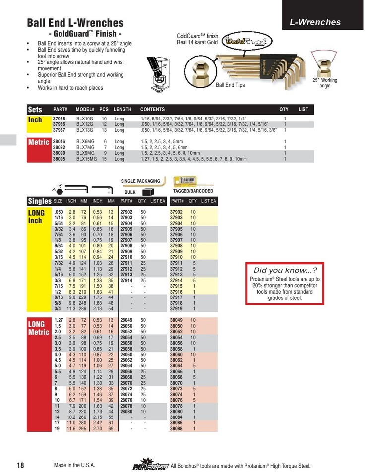 5pcs 4.0mm Hex Balldriver LNGArm L-Wrench Goldguard 14k Plated Bondhus ...